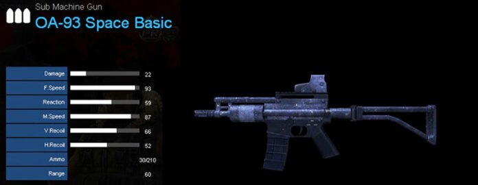 Title T77 PB 2023 vs Senjata SMG Lainnya, Mana Lebih Efektif?