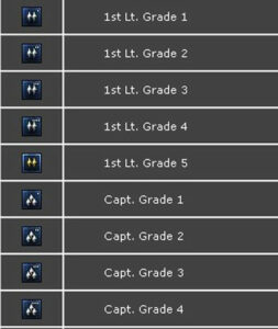 Mengenal Pangkat Hero PB Beserta Urutannya