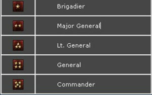 Daftar Urutan Pangkat Bom PB (Point Blank)
