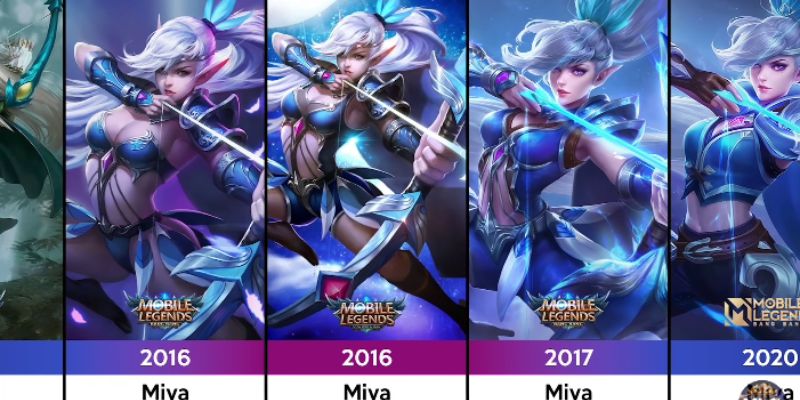Inilah 12 Hero Pertama Mobile Legends yang Wajib Kamu Ketahui! Inilah 12 Hero Pertama Mobile Legends yang Wajib Kamu Ketahui!
