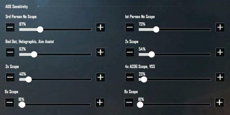 Kode Layout PUBG 4 Jari BTR Ryzen Paling GG!