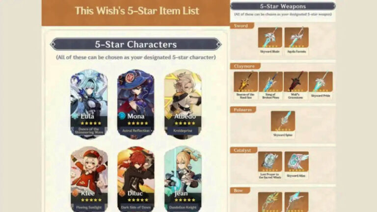 Chronicled Wish Genshin Impact Guide untuk Pemula