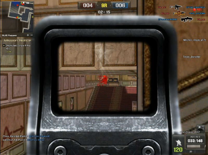 Cara Memilih Title Submachine Point Blank Kit untuk Pemula