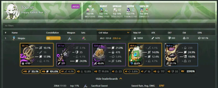 Akasha Genshin Impact System: Pengertian dan Cara Memakainya