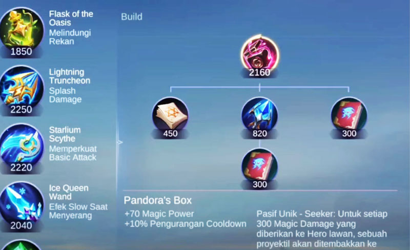 Inilah Penjelasan Tentang Item Pandora Box MLBB Terbaru!