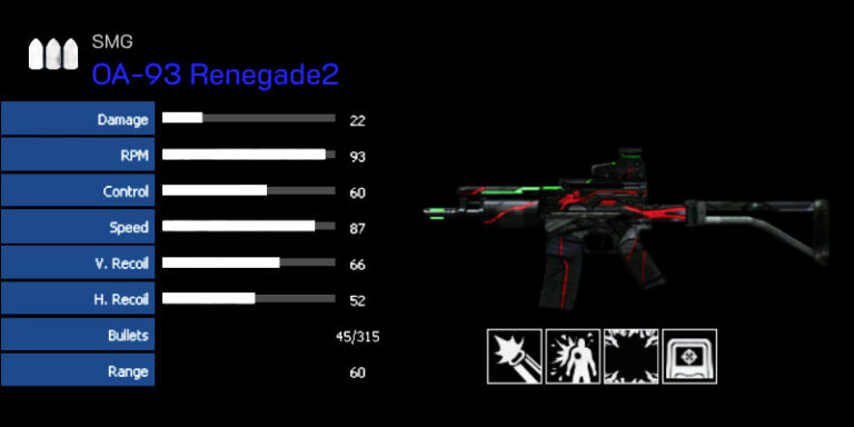 Wajib Coba! Ini Daftar Title OA PB untuk Tiap Jenis Senjata