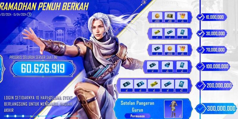 Cara Dapat Bundle PUBG Mobile di Ramadhan 2024