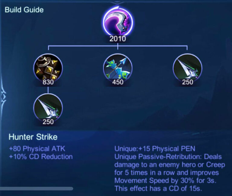Hunter Strike Mobile Legends: Pengertian, Fungsi, dan Cara Pakai