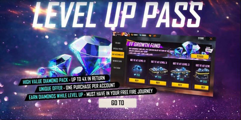 Level Up Pass FF: Pengertian, Cara Kerja, dan Pembelian