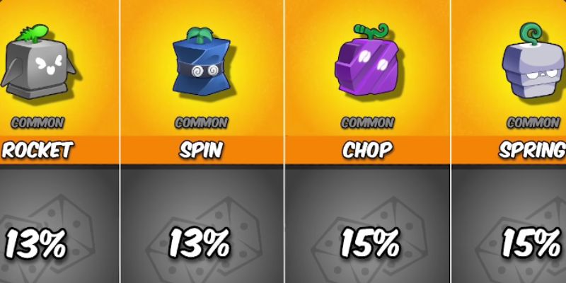 Daftar Lengkap Blox Fruit Value, serta harganya