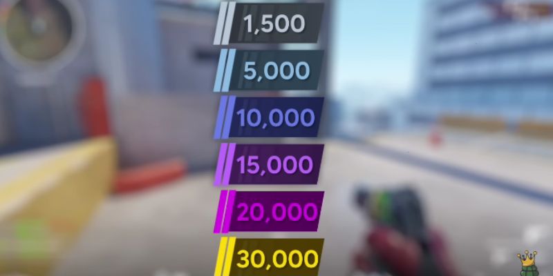 Panduan Rank CSGO: Cara Naik ke Rank Tertinggi