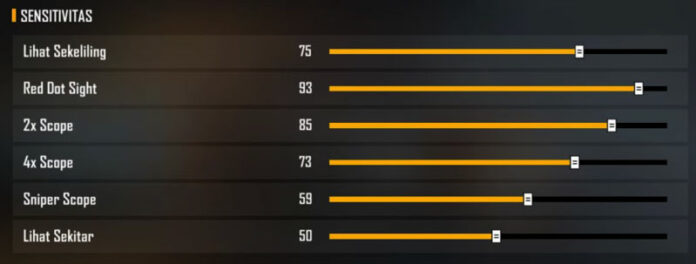 Sensitivitas FF Auto Headshot 2024 Setelah Update 200