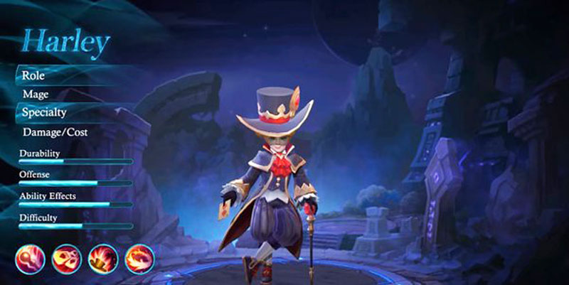 Siapa Harley Mobile Legends dan Bagaimana Skillnya?