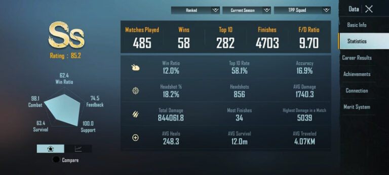 KD PUBG: Pengertian, Rasio, hingga Cara Melihatnya