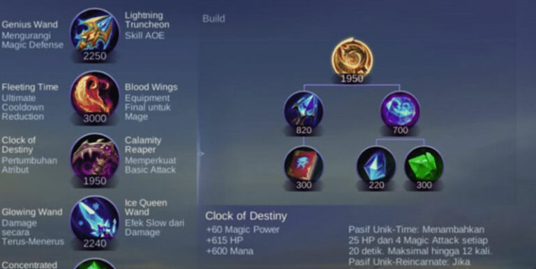 List Item Mage MLBB dan Fungsinya, Pemula Wajib Tahu!
