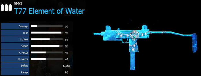 T77 Point Blank: Jenis Senjata, Stat, hingga Tittle Terbaik