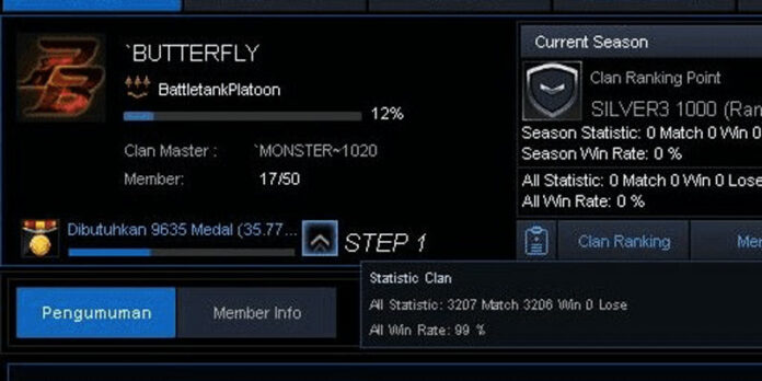 50++ Nama Clan Point Blank Keren yang Belum Pernah Digunakan