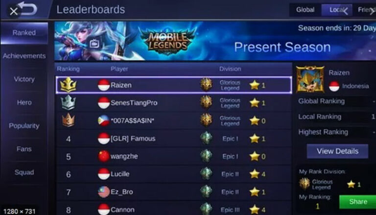 Panduan Memilih Hero Terbaik Menggunakan Stat Pick Rate MLBB