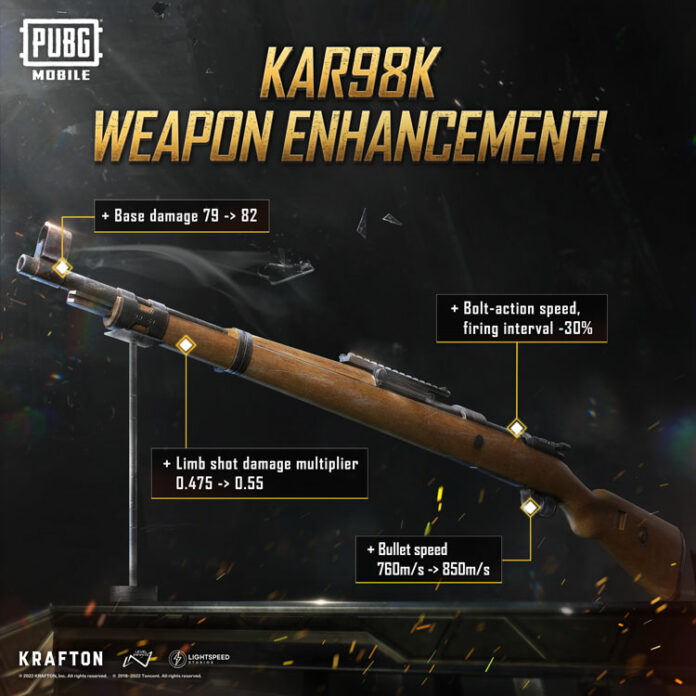 Senjata Terbaik untuk Attachment Scope 8x PUBG Push Rank
