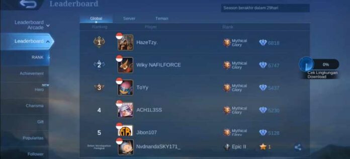 Inilah MMR Mobile Legends Terendah hingga Paling Tinggi