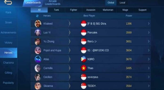 MMR Mobile Legend: Cara Melihat, Perhitungannya, dan Alasan Naik Sedikit