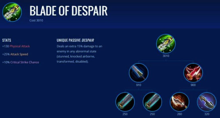 Penjelasan Item Attack Mobile Legend: Kegunaan dan Heronya