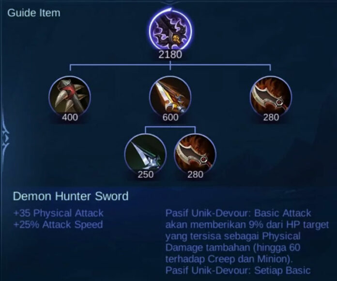 Penjelasan Item Attack Mobile Legend: Kegunaan dan Heronya