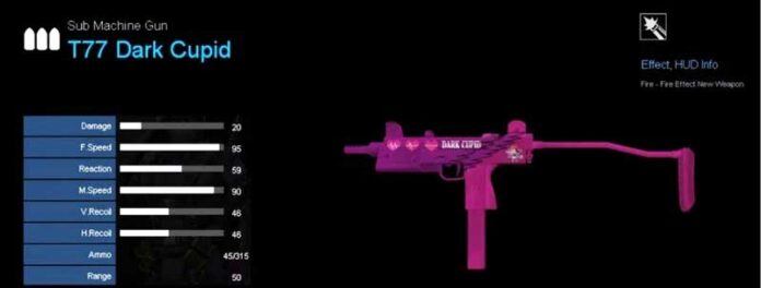 Senjata T77 Point Blank, Apa Title Terbaiknya?