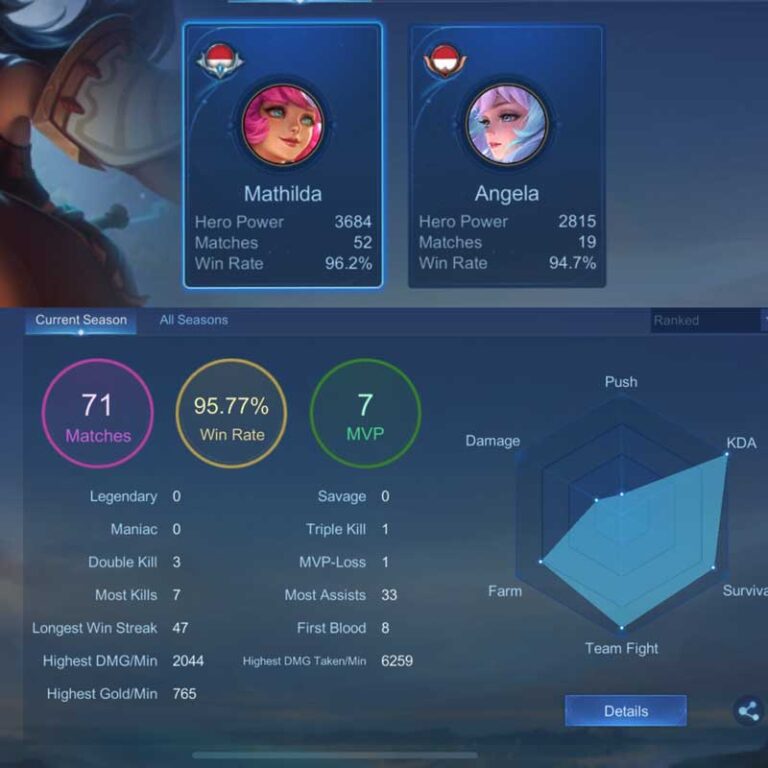 Hero Power ML: Pengertian dan Cara Menaikannya