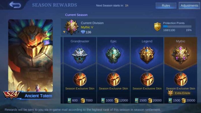 Menuju Reset Season, Ini Urutan Rank MLBB Terbaru