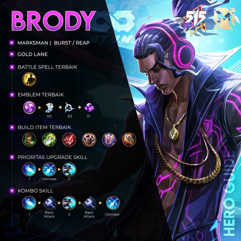 Ini Build Brody ML Paling Sakit Season 35 2025