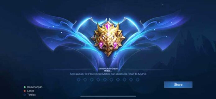 Tingkatan Level Mobile Legend dari Terendah hingga Tertinggi 2025
