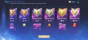 Tingkatan Level Mobile Legend dari Terendah hingga Tertinggi 2025