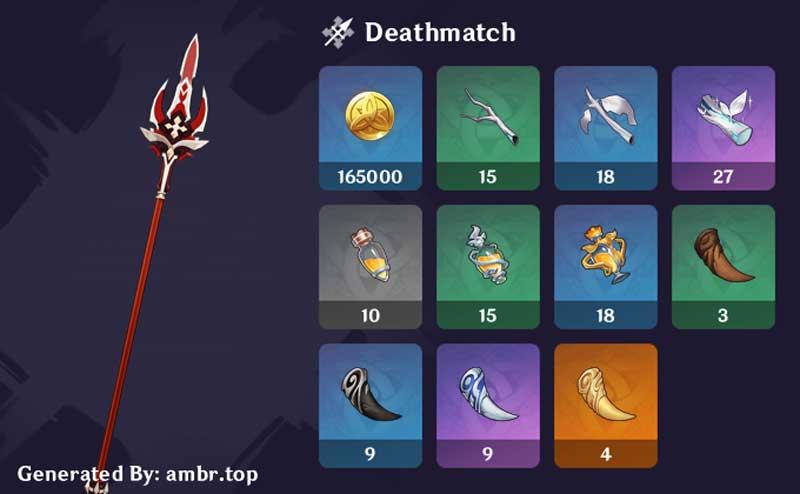 Deathmatch Genshin Impact: Cara Dapat, Karakter dan Rewards