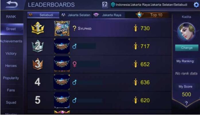 Peringkat Berapa Hero MLBB Kamu? Intip Cara Lihatnya di Sini!