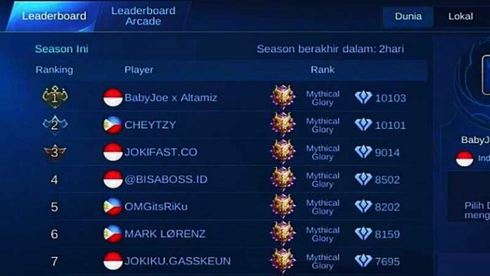 Region MLBB: Pengertian hingga Cara Melihatnya 2025