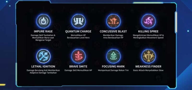 Quantum Charge Mobile Legends: Pengertian, Kegunaan, Cara Pakai